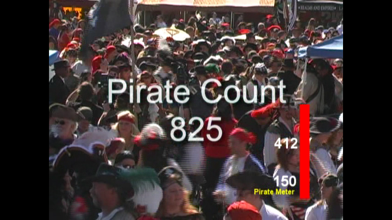 Dark Wing Productions - TV * Video * Events * Promo * Marketing