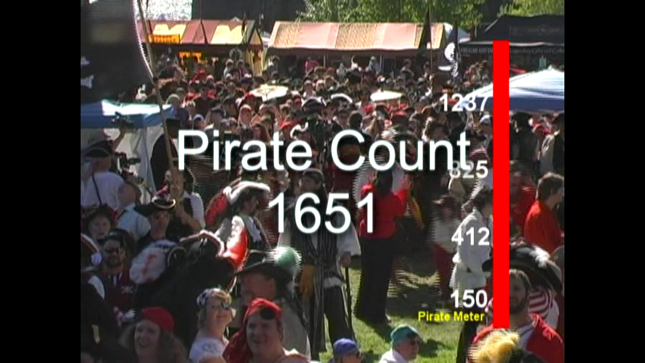 Dark Wing Productions - TV * Video * Events * Promo * Marketing